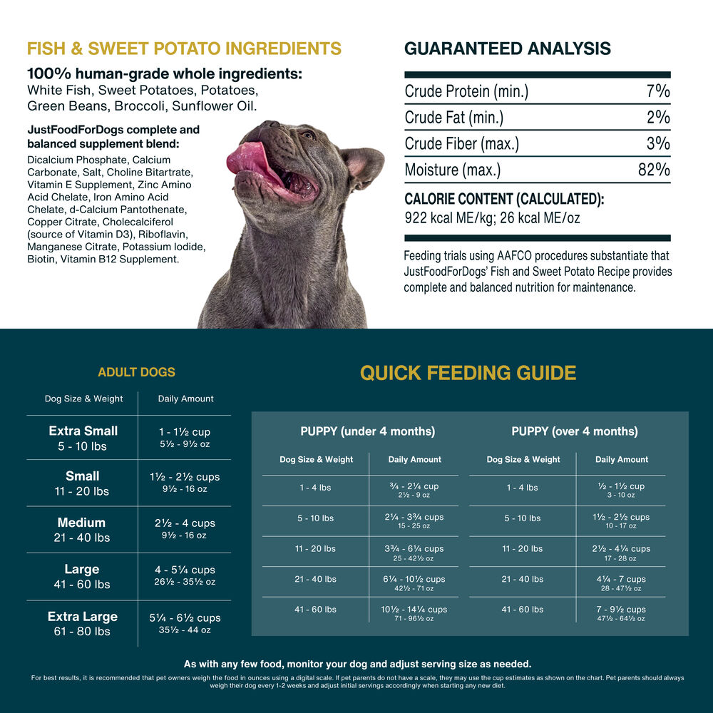 ridgeback size guide